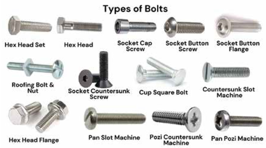 Products